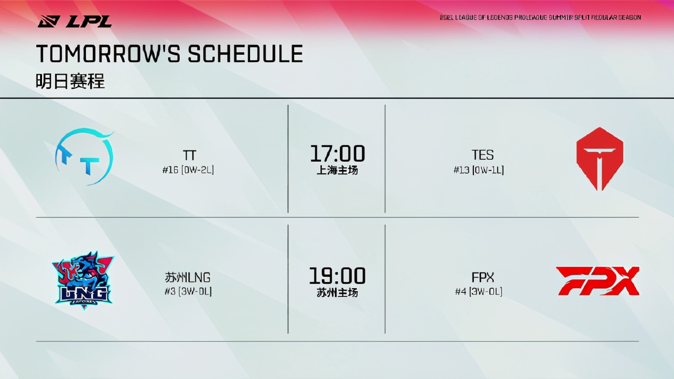 晴天还是首发！LPL首发公布：狼行大战晴天，Nuguri大战阿乐