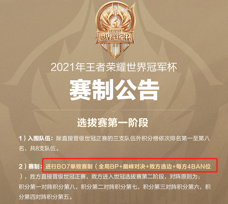 王者荣耀世冠杯确认保留全局BP，cat梦碎，XYG和KPL差距更大了！