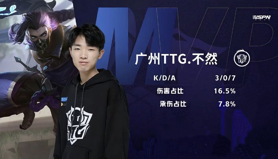 RW侠成全QG与TTG，千万打野几乎白送，这操作与AG超玩会有一拼了