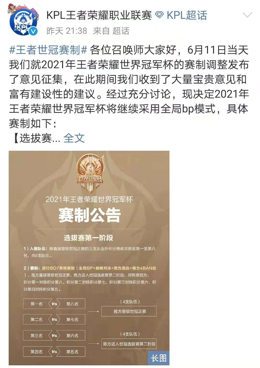 KPL终于向玩家“妥协”了！世冠依旧采用全局BP赛制，猫神SK遭到了“戏耍”！