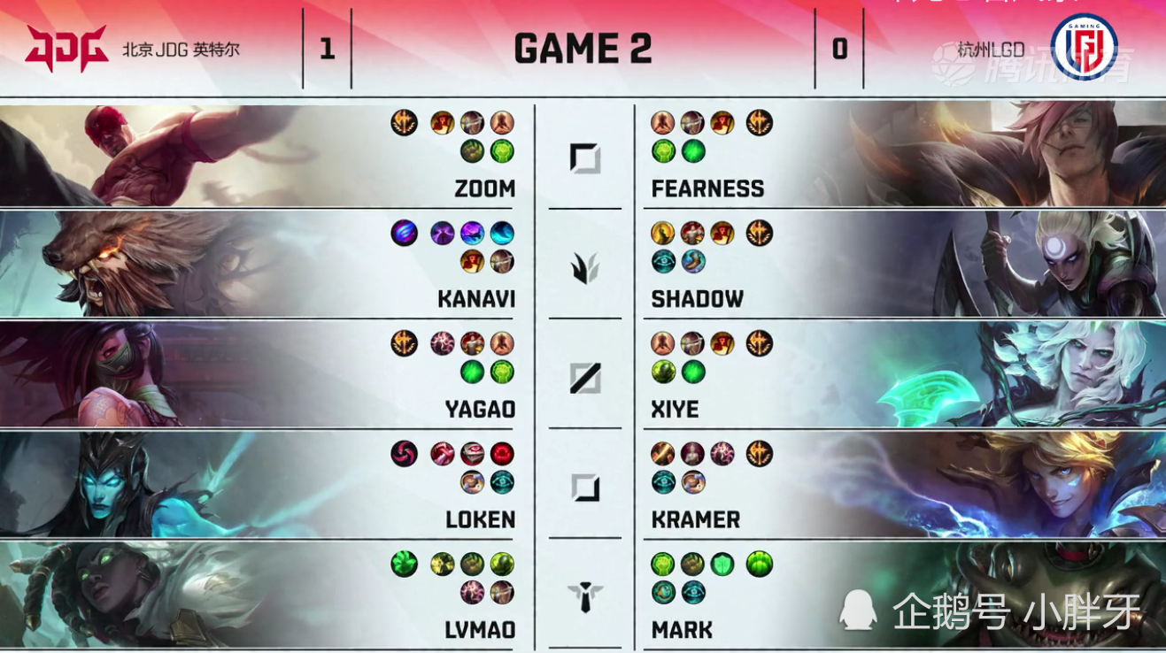 LGD让一追二战胜JDG Xiye阿卡丽完美操作达成2000杀成就历程碑
