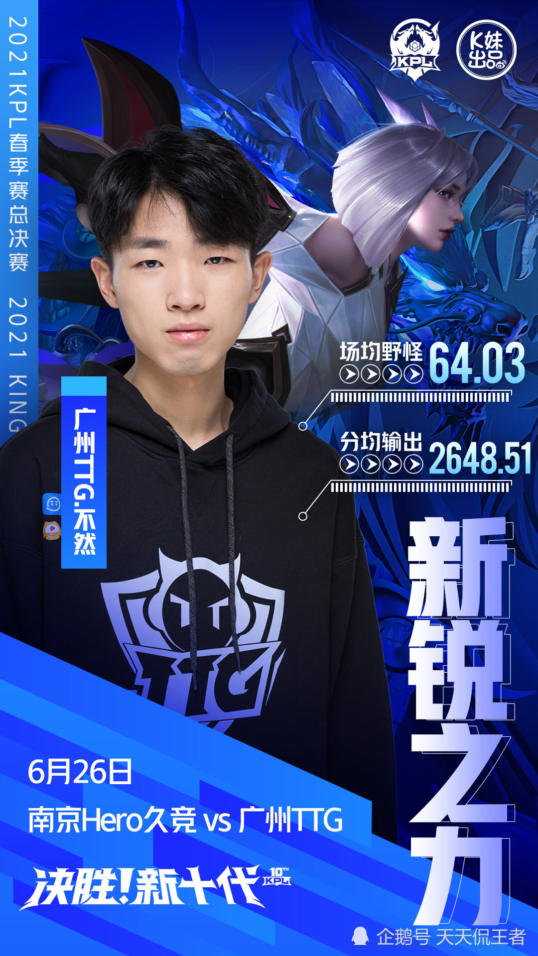 首发公布！2021KPL新十代，Hero和TTG鹿死谁手？今日揭晓！