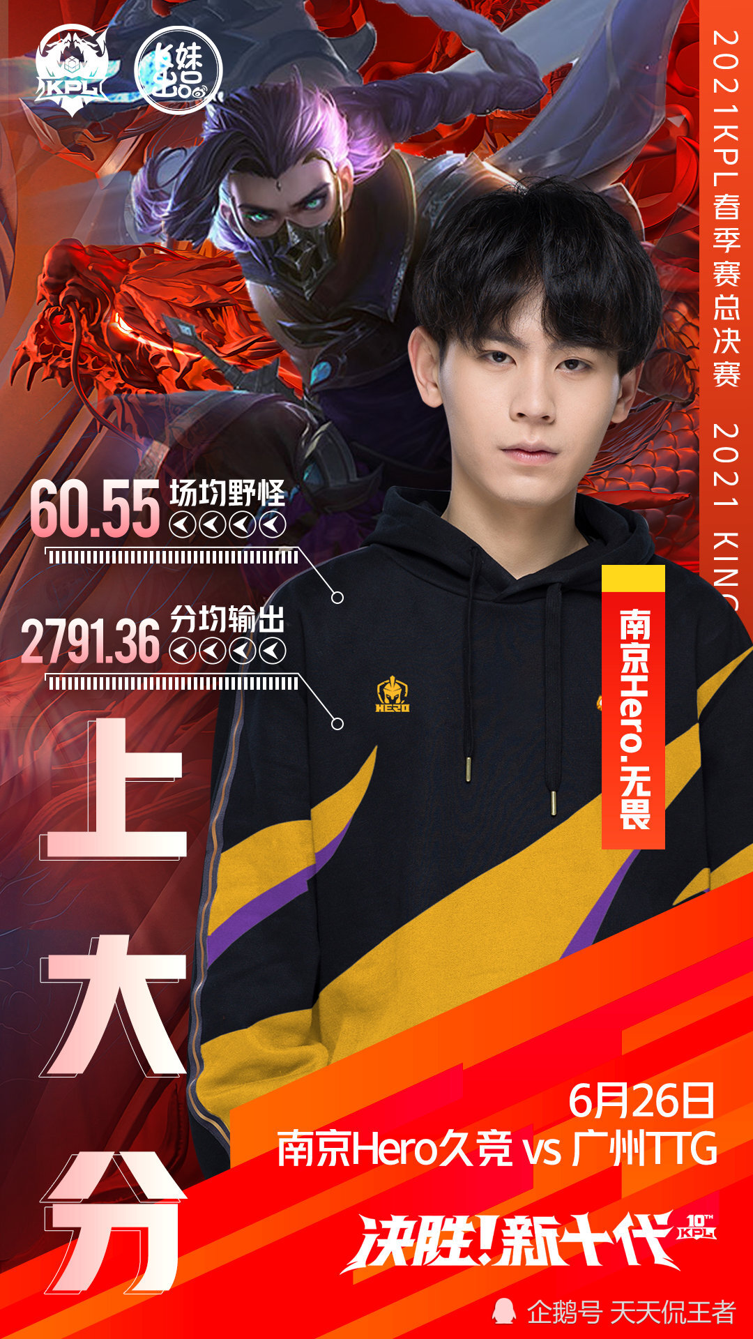 首发公布！2021KPL新十代，Hero和TTG鹿死谁手？今日揭晓！