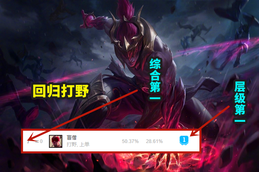 LOL：下路AD“突发变故”，小炮、卡莎沦为T4，她再次登顶T0了！