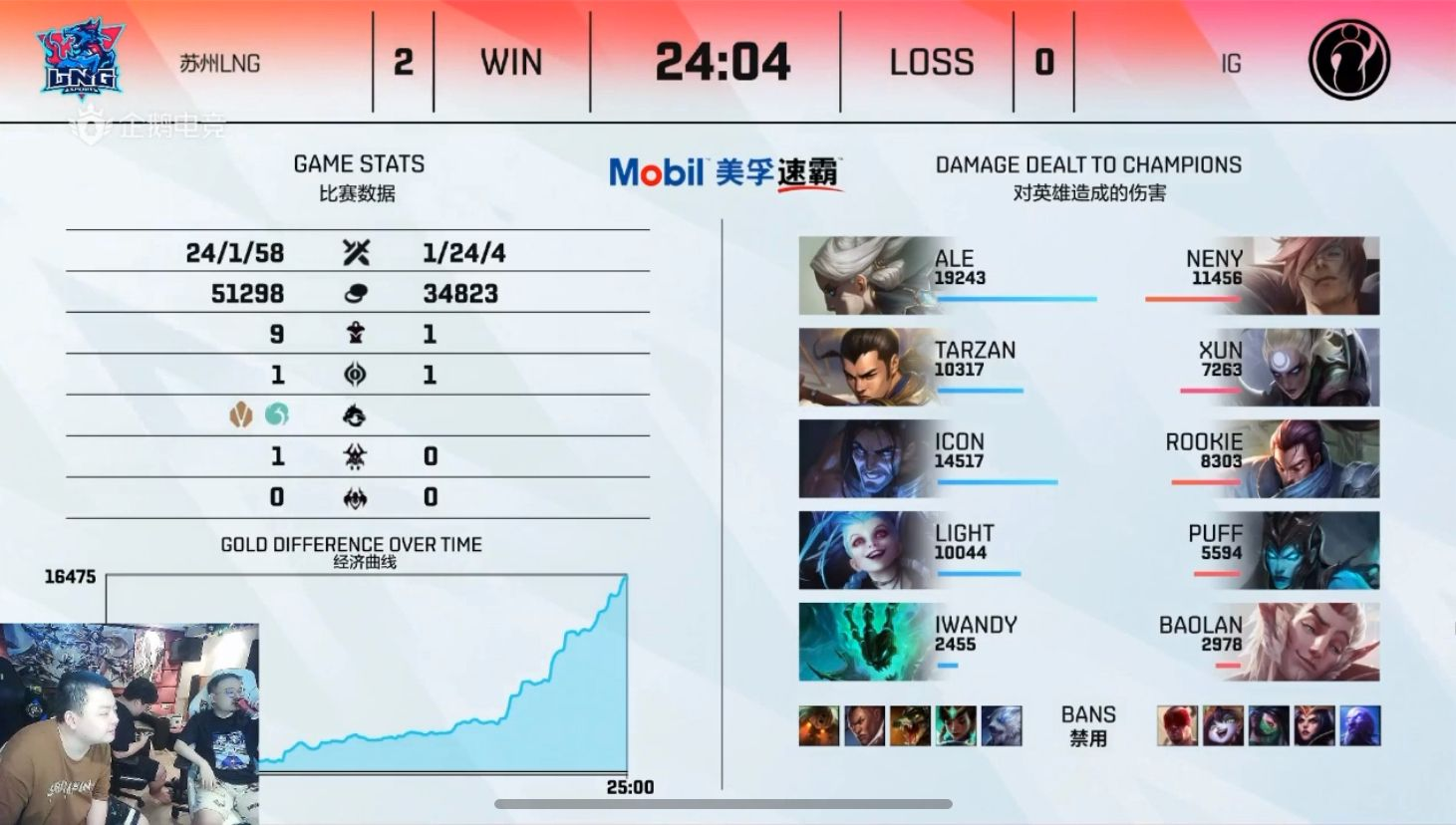 又来蹭IG热度？Joker：IG无了没希望了，下一代IG要靠1人来重建