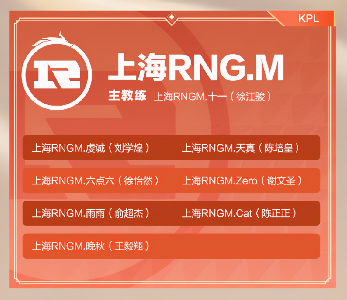 王者荣耀世冠大名单公布，猫神辅助首发，DYG战神建上位，久诚彻底成了弃子