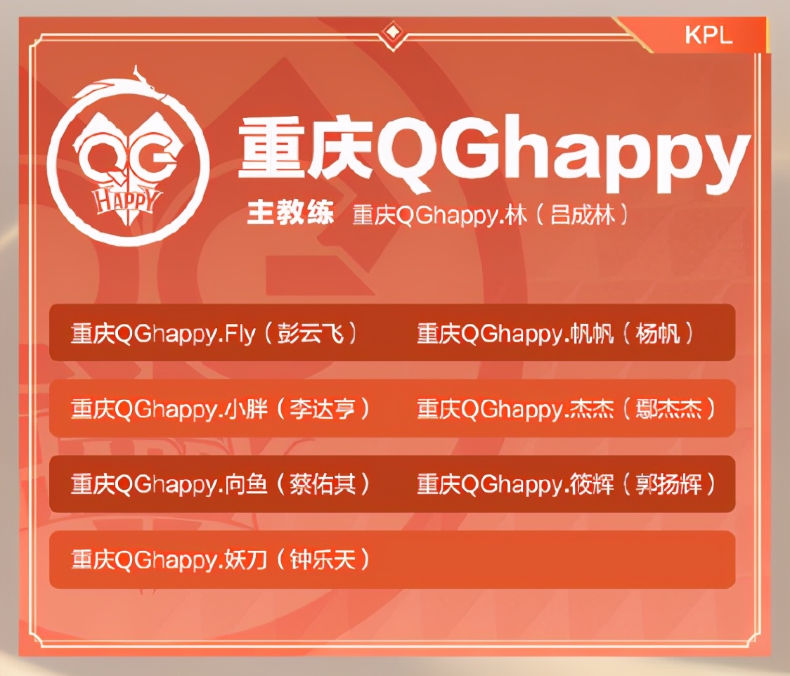 王者荣耀世冠大名单公布，猫神辅助首发，DYG战神建上位，久诚彻底成了弃子