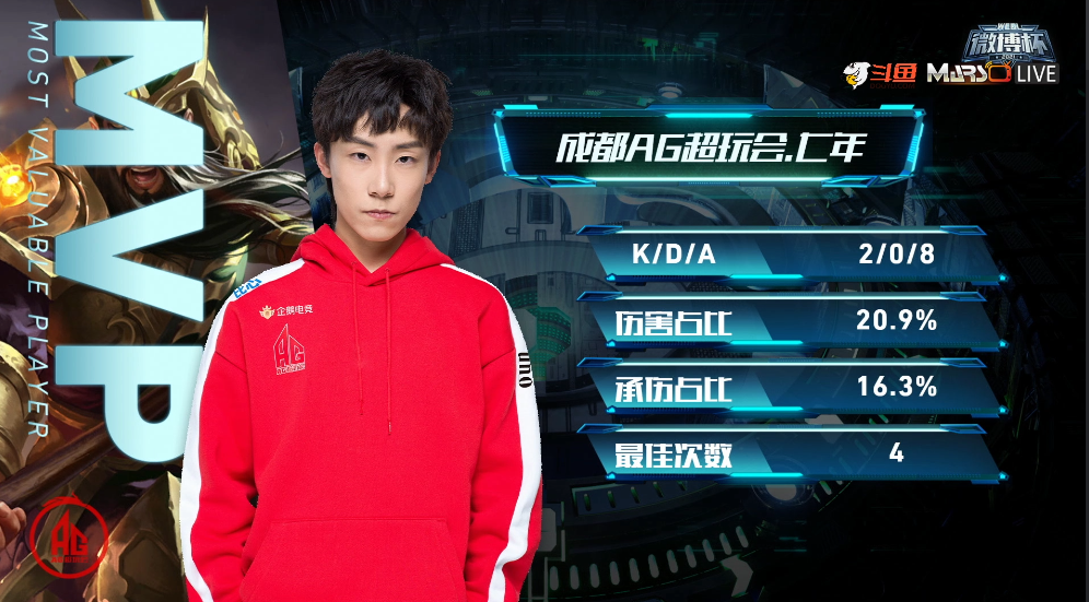“七年又创造了奇迹”，AG晋级胜者组！七年说出AG“突然”零封Hero的原因