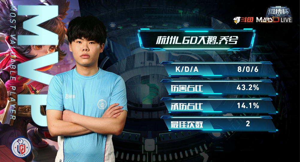 “铃铛不灵了”，LGD极限翻盘Hero！还没从AG“零封阴影”走出？