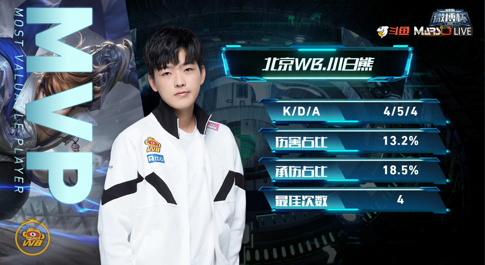 “极光比一诺还莽”，七年尽力了，AG大优势被翻盘！网友：WB一队来学学