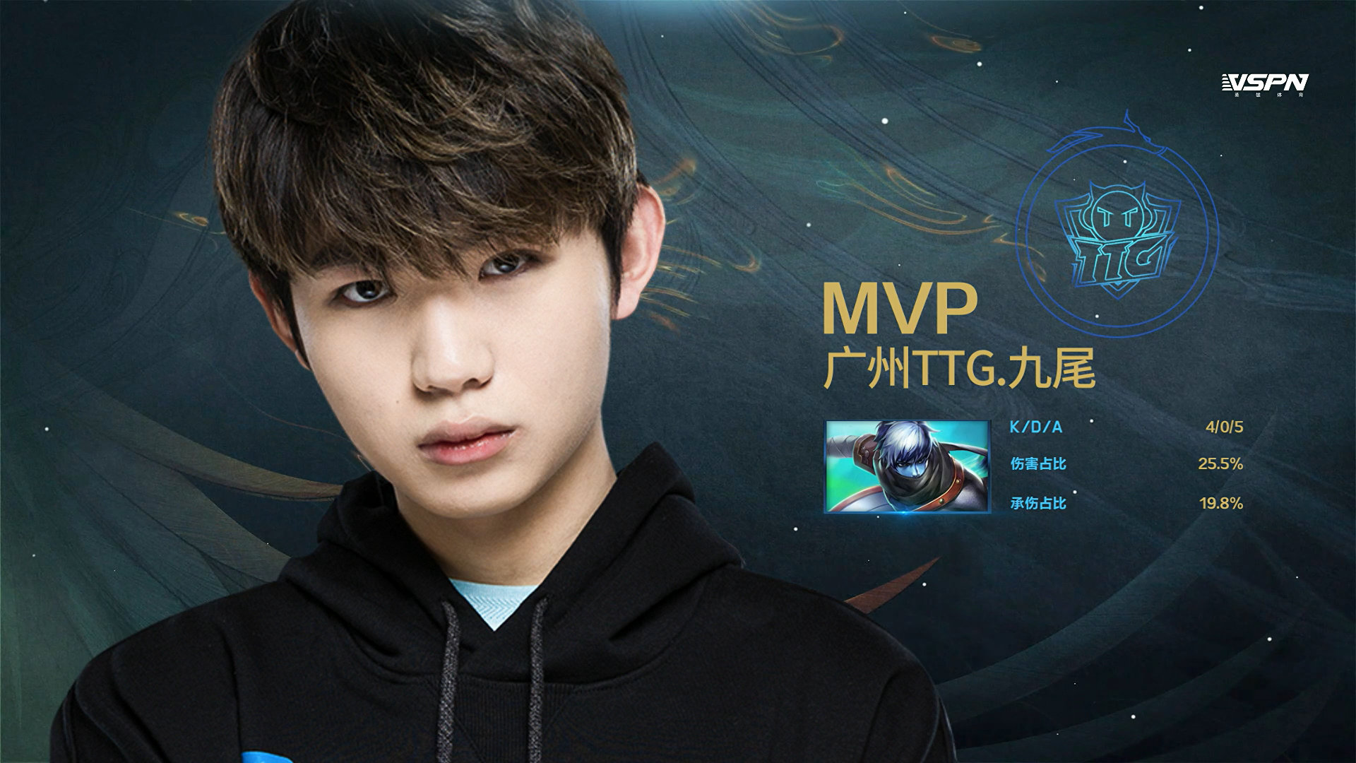 世冠揭幕战爆大冷，KPL亚军被K甲冠军打爆，TTG连遭重创的原因找到了