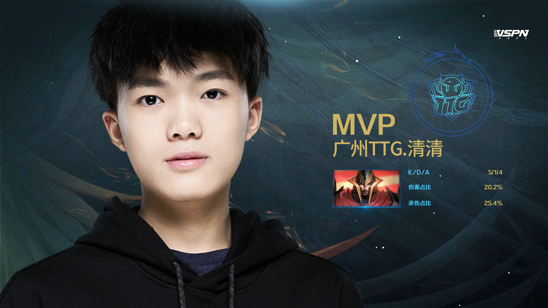 世冠揭幕战爆大冷，KPL亚军被K甲冠军打爆，TTG连遭重创的原因找到了