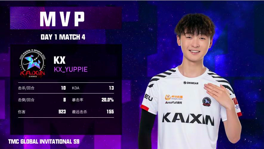 绝地求生天命杯：GODV精神萎靡哈欠连连，KX小将Yuppie状态神勇！