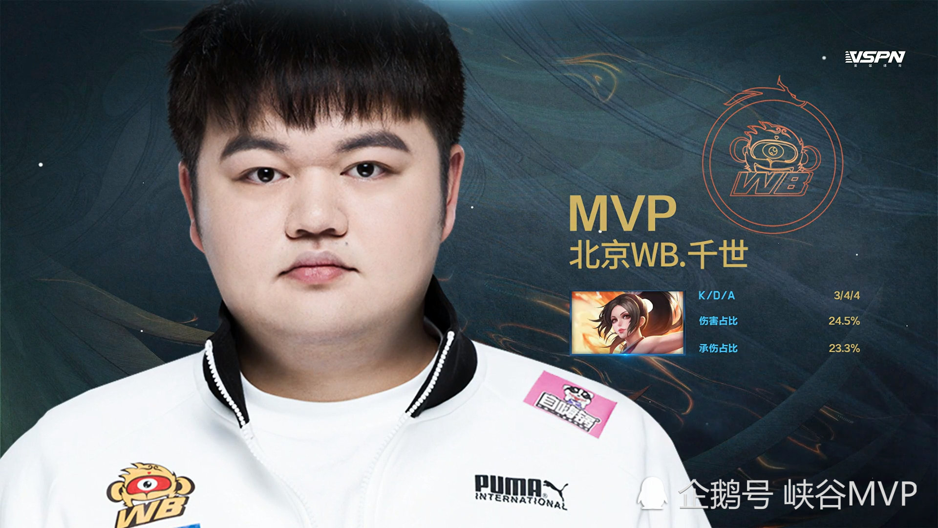 QG4：1成功晋级正赛，WB虽然比赛输了，但这条路恐怕是对的！