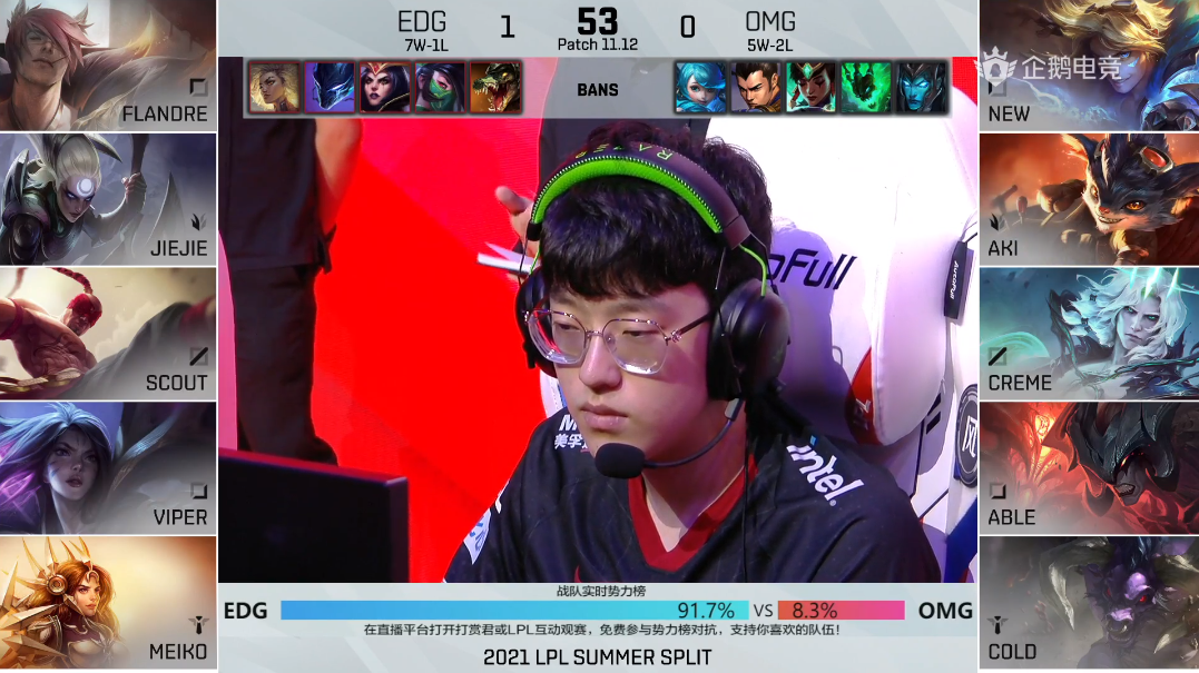 上野发挥出色，这样的EDG真让人捉摸不透