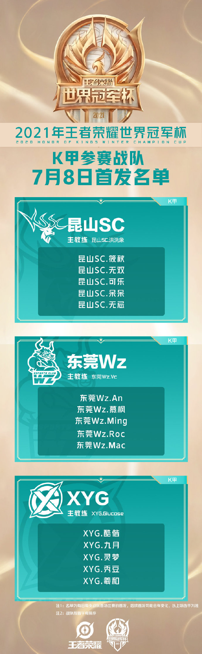 世冠BO1首发公布，Cat、渡劫未上场，MTG首发阵容发生变动