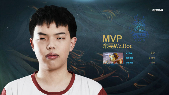 王者荣耀世冠，XYG连胜两场，RNGM三场全败，进小组赛危险！