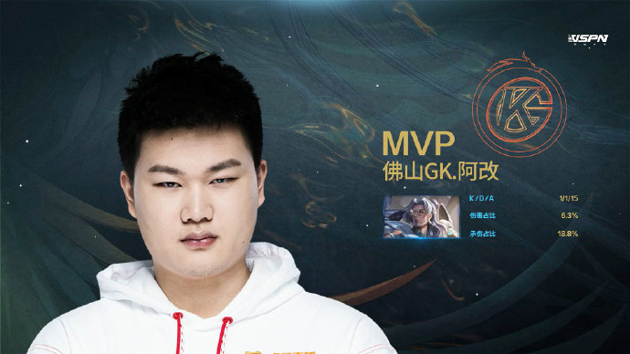 王者荣耀世冠，XYG连胜两场，RNGM三场全败，进小组赛危险！