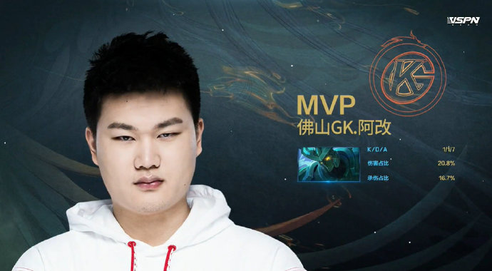 王者荣耀：佛山GK晋级正赛，昆山SC无缘正赛，RNG进小组赛悬了！