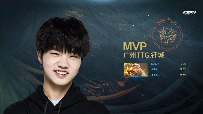 王者世冠选拔赛结束，WB、RNG、XYG无缘正赛，TTG晋级成功！