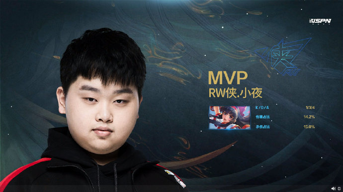 王者世冠选拔赛结束，WB、RNG、XYG无缘正赛，TTG晋级成功！