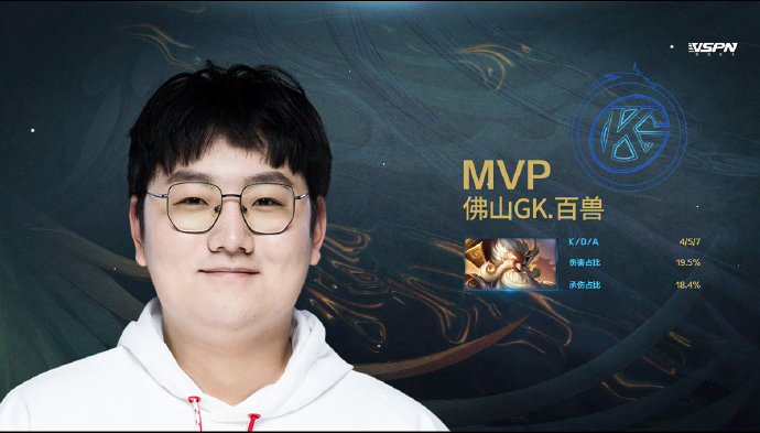 王者世冠选拔赛结束，WB、RNG、XYG无缘正赛，TTG晋级成功！