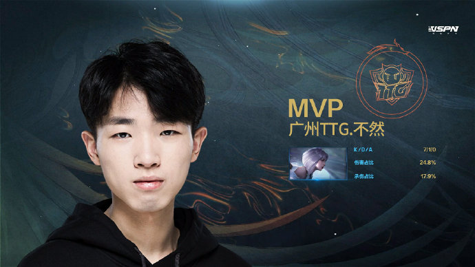 王者世冠选拔赛结束，WB、RNG、XYG无缘正赛，TTG晋级成功！