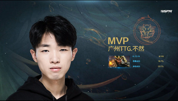 王者世冠选拔赛结束，WB、RNG、XYG无缘正赛，TTG晋级成功！