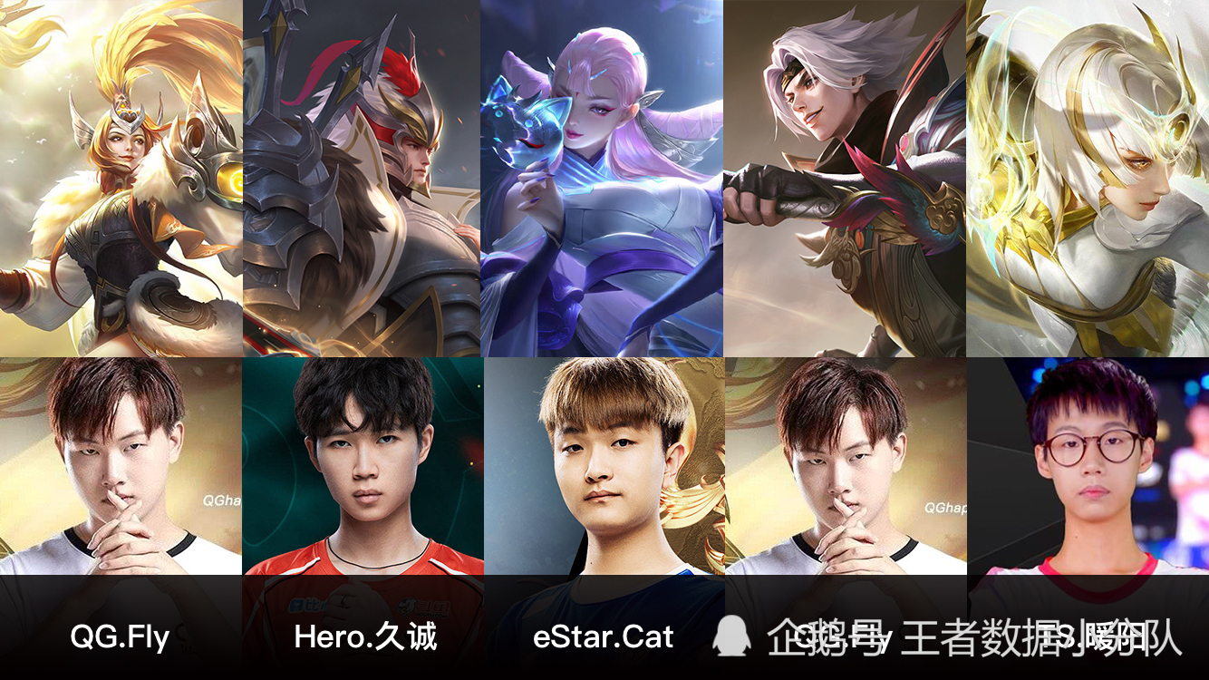 《王者荣耀》历届FMVP皮肤语音彩蛋汇总：117句台词，内涵丰富