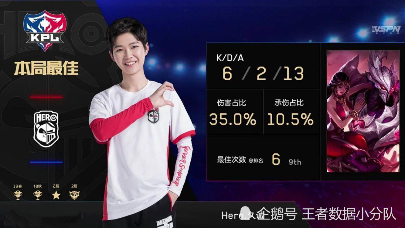 《王者荣耀》历届FMVP皮肤语音彩蛋汇总：117句台词，内涵丰富