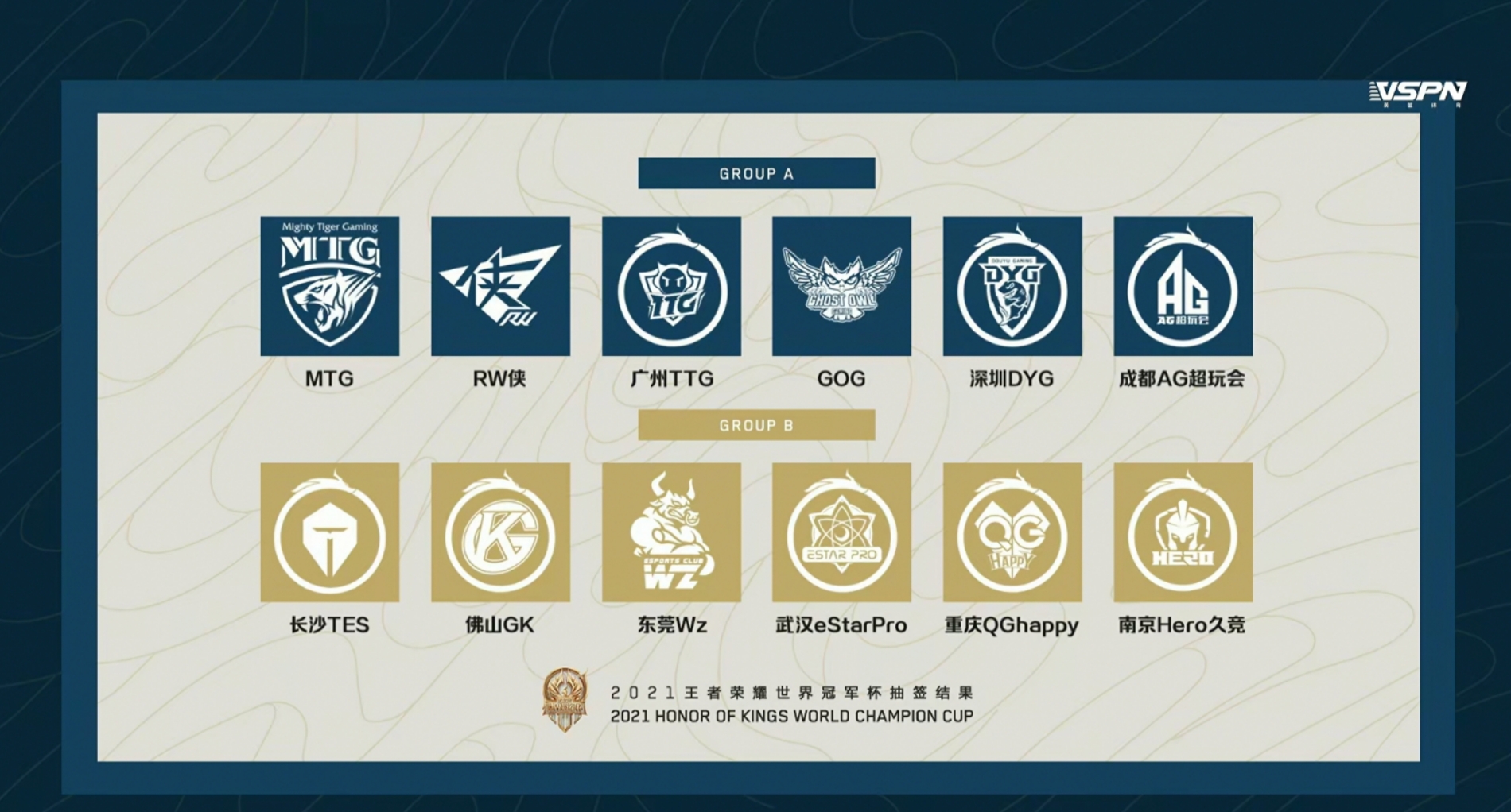 QG进入B组老林却笑容满脸，看到Fly春季赛的话语，QG八强稳了