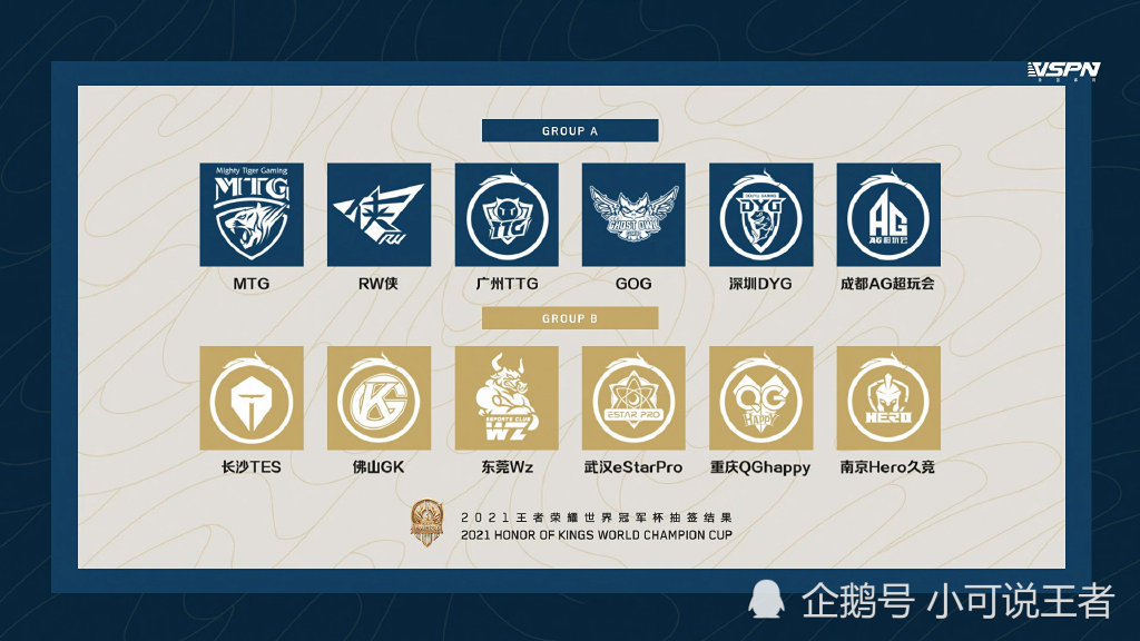 世冠小组赛抽签结果：QG、eStar空降“死亡之组”，AG剑指2100万