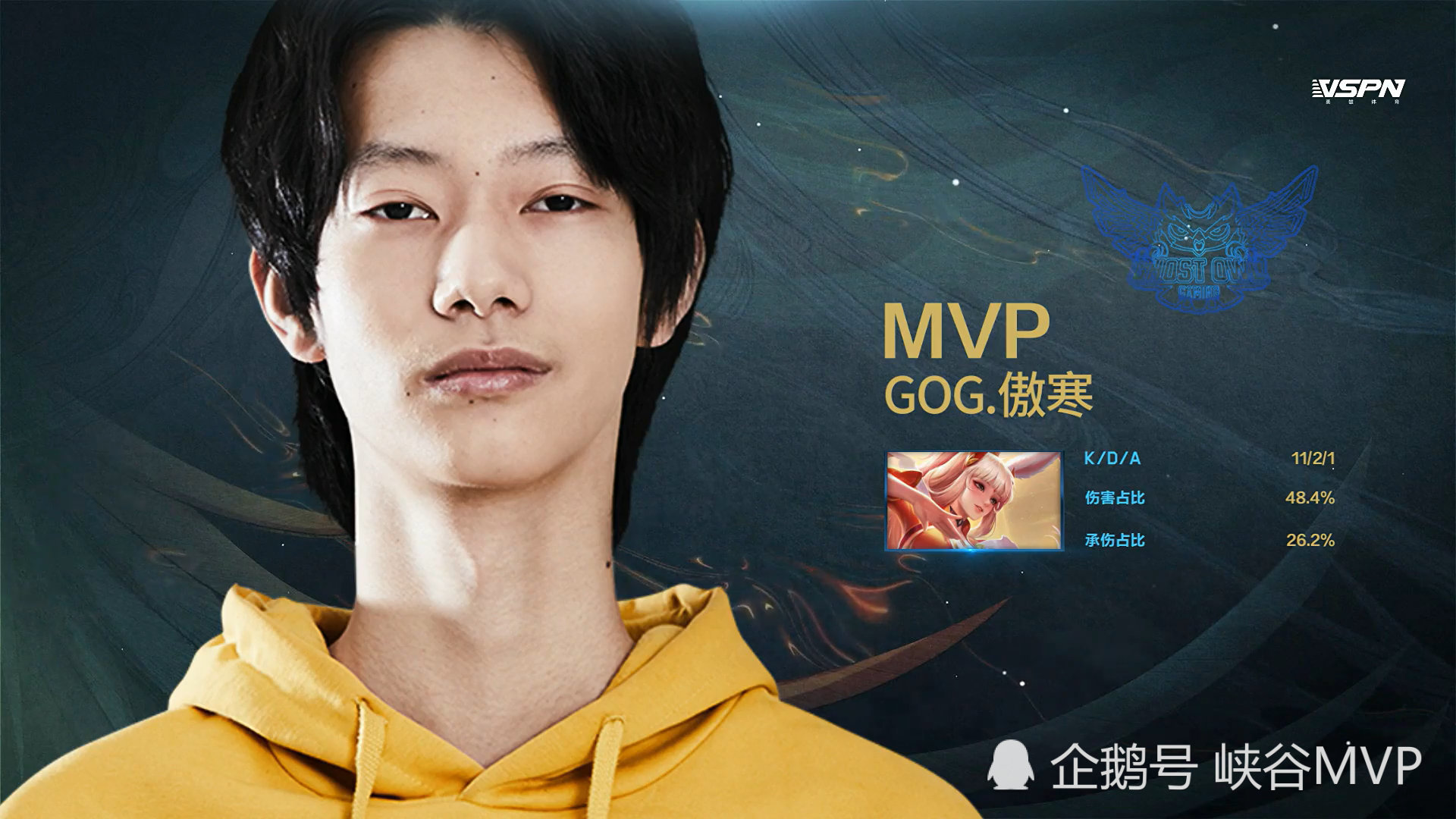 世冠小组战赛程公布，AG首局碰上GOG，顶级射手的互搏来了！