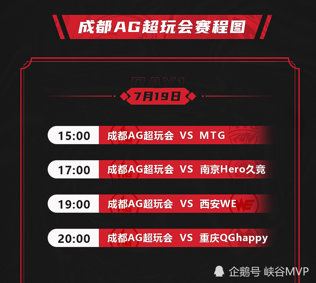 AG雷霆杯“零封”QG，笑影拿出中单吕布，一诺公孙离发挥良好