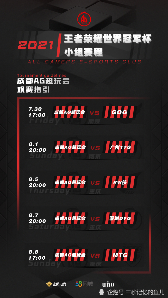 畅谈王者荣耀世冠AG、QG和eStar这三支队伍面临的问题！