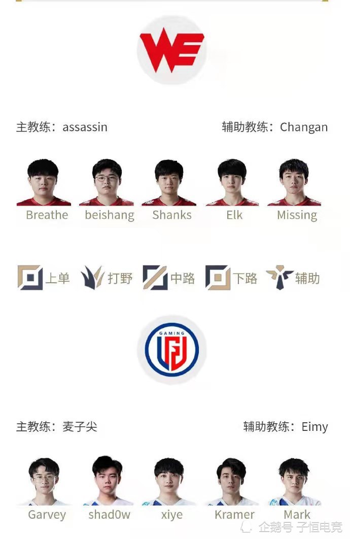 7月20日LPL对决，xiye对战Shanks面对老东家 强强对决