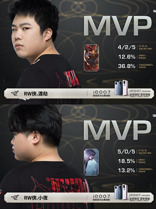 王者世冠首日，eStar世冠有望，零封春季赛冠军Hero！