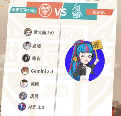 hero让二追三，战胜GK！DYG不敌RW侠！