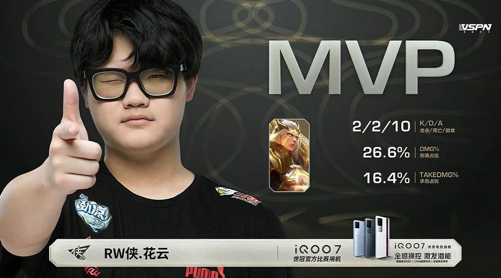 hero让二追三，战胜GK！DYG不敌RW侠！