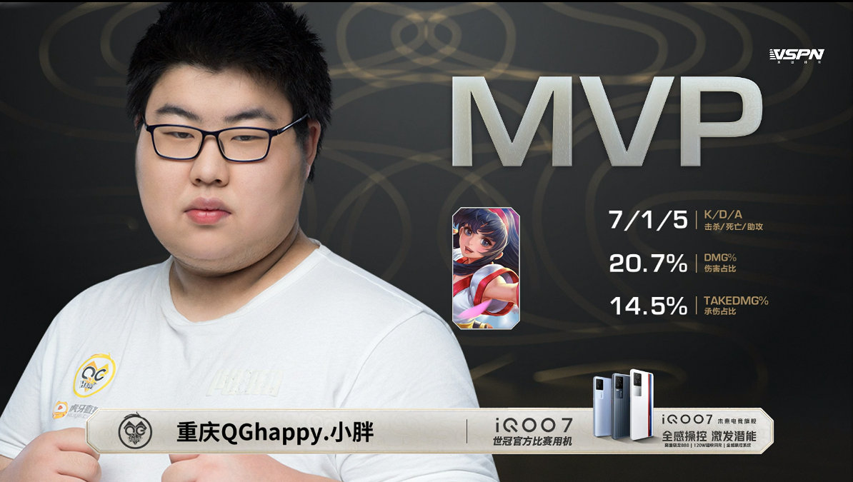 hero让二追三，战胜GK！DYG不敌RW侠！