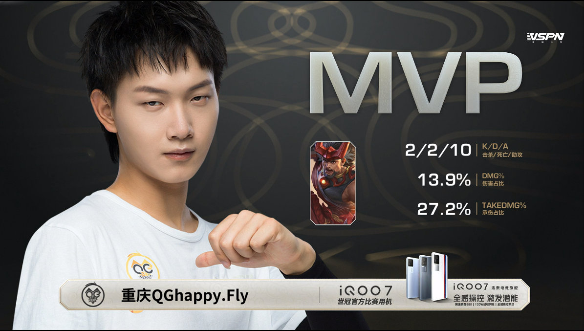 hero让二追三，战胜GK！DYG不敌RW侠！