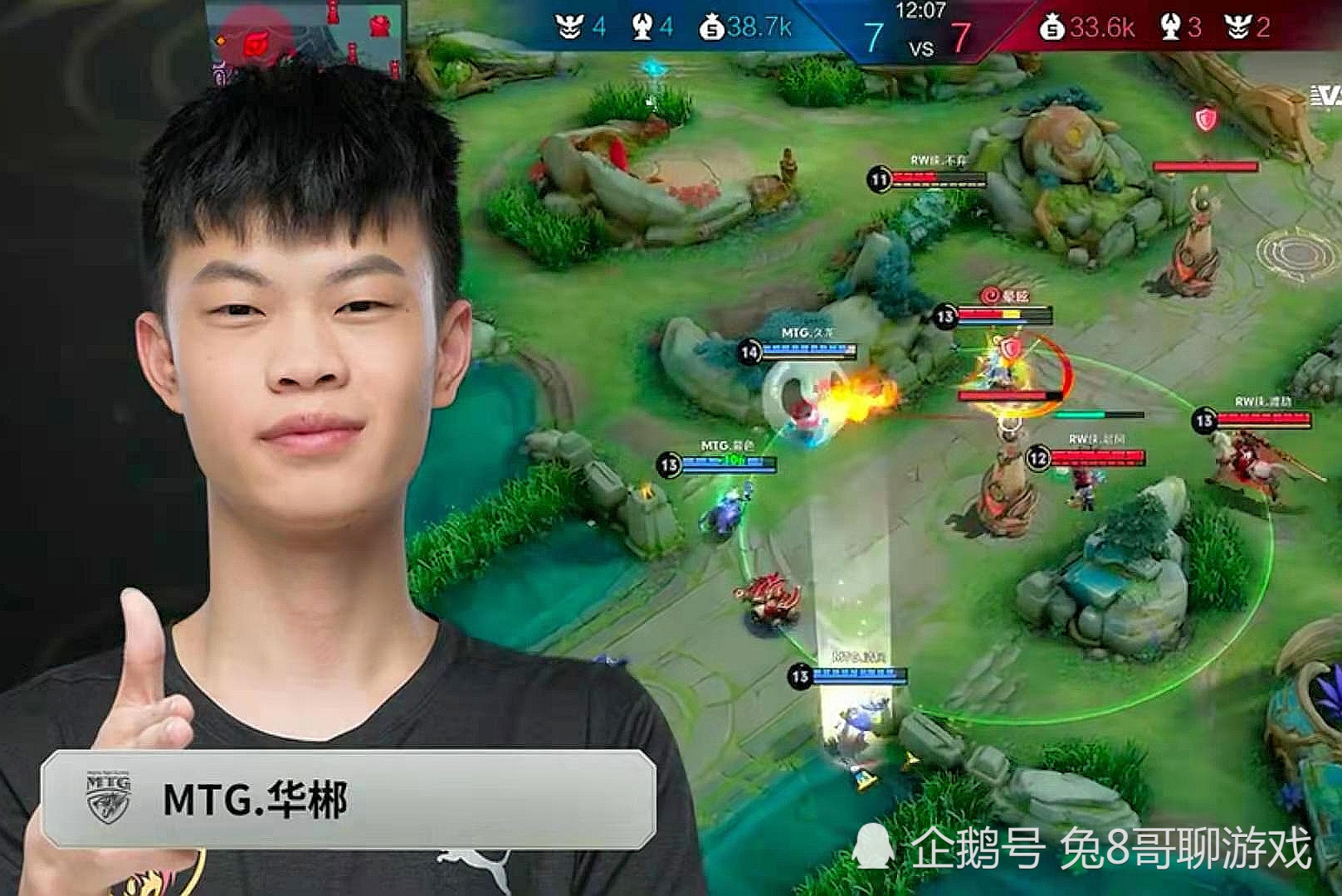 王者世冠：MTG3：1战胜RW侠，为小组出线打下基础，RW侠还有机会