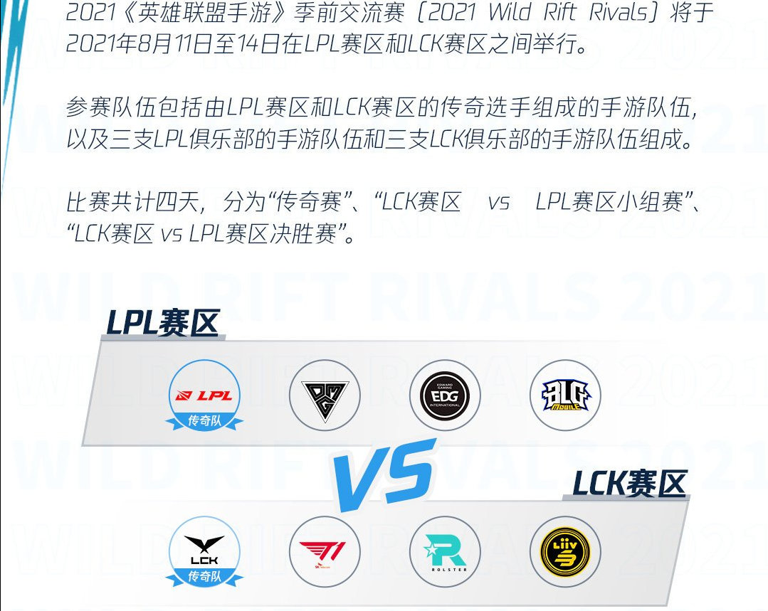 英雄联盟手游官方赛事来了，LPL大战LCK，Faker前辈参赛