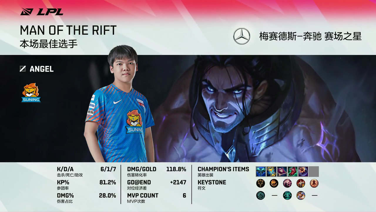 联盟大盘点：SN零封TT，FPX击败V5，排名荣升第一