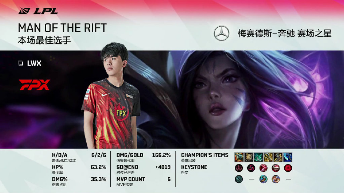 Doinb向RNG正式宣战，必将一雪前耻，并高度夸赞LWX夏季赛表现