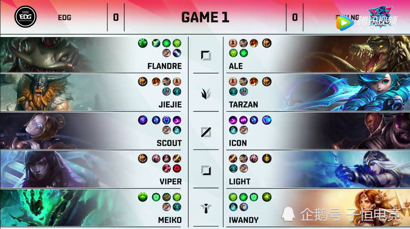 EDG2：1 LNG 诸神又到黄昏之时jiejie五杀奥拉夫莽翻全场