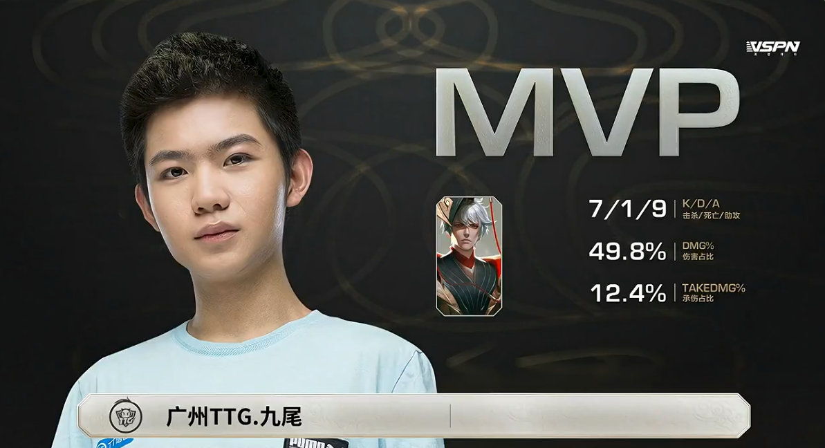 九尾火舞打穿GOG，广州TTG零封GOG完美收官，成功复仇粉碎所有质疑