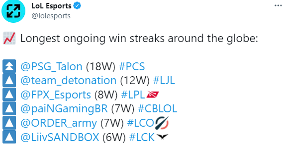 LPL在S11最大的对手不是LCK？PSG拿到18连胜，网友：今年最大劲敌！