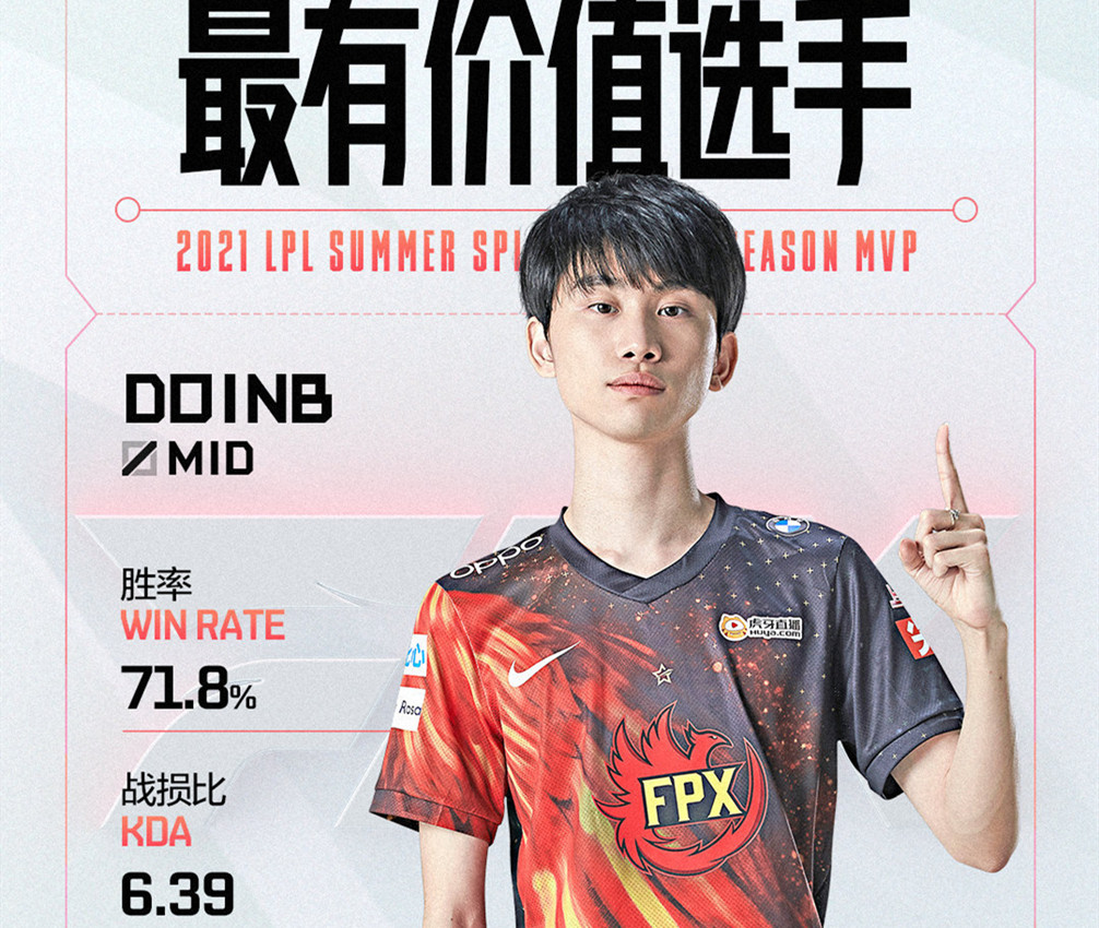 LPL最佳阵容被吐槽离谱，左手14次MVP遗憾落败，Doinb成最大赢家