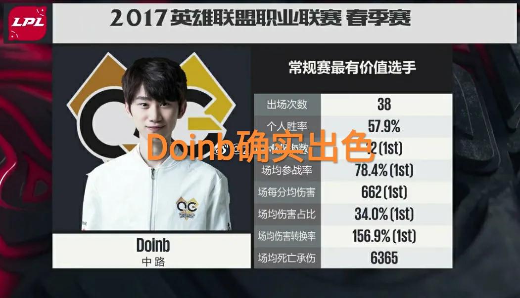 一定会干掉LNG战队，“Doinb直播谈季后赛，他们准备的确实很多”